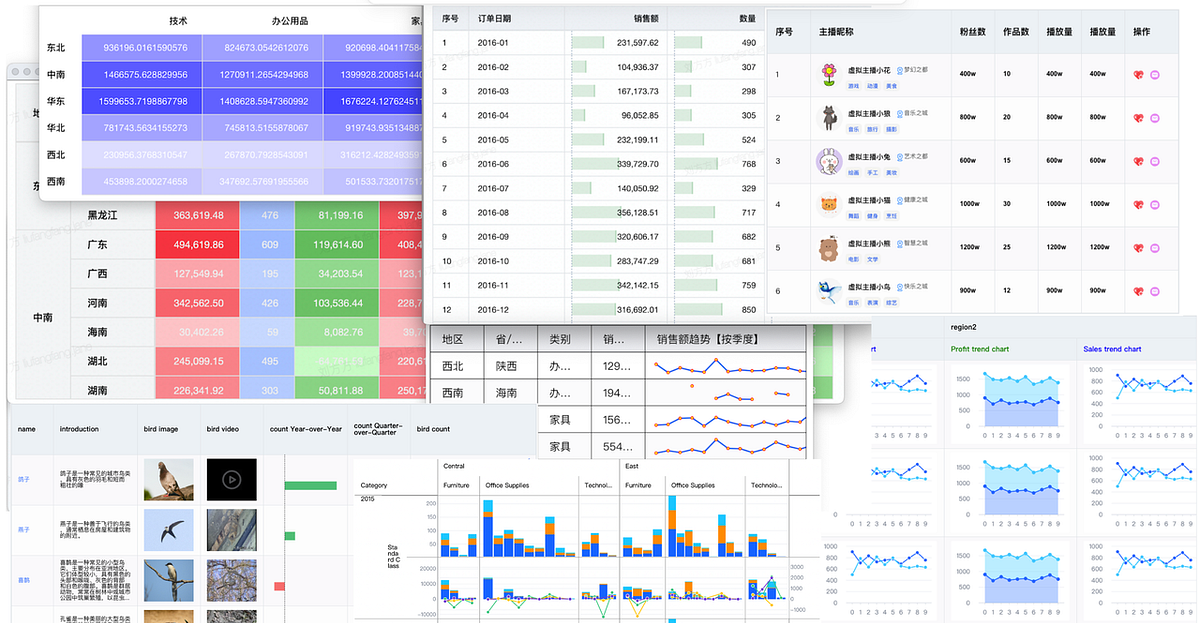 Developing VTable Custom Edit Component with React | by Xuanhun | Medium