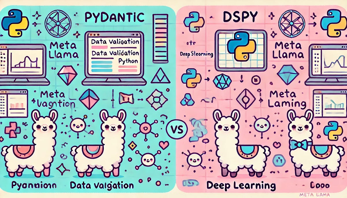Pydantic VS DSPy 從零開始構建AI系統之前，了解兩者差異 | by Deep Boring AI LAB 深聊AI 無聊就學 ...