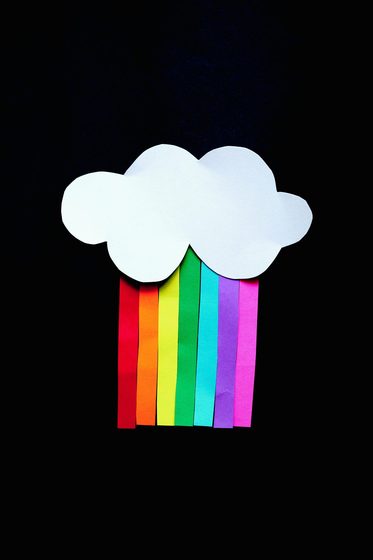 The Journey to Your Perfect Logo — Getting To Know the Different Types ...