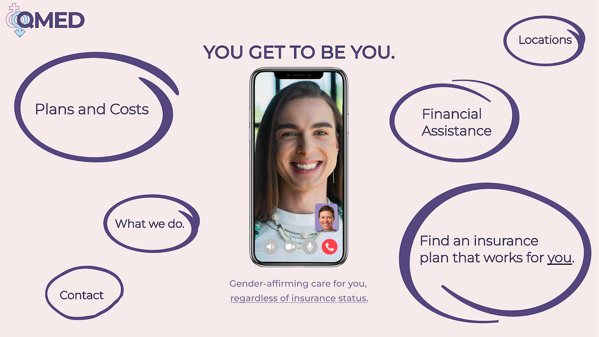 Redesigning Website QueerMed for More Target Audiences | by Lupin Cai | Medium