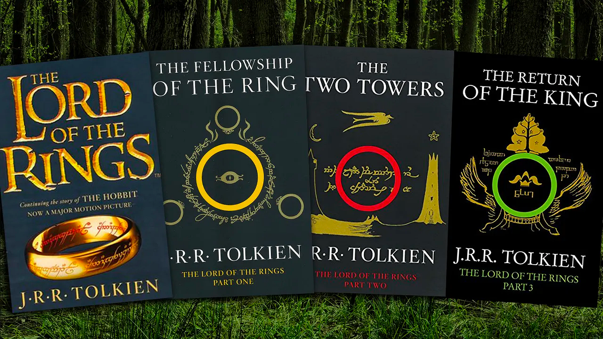 15 Timeless Book to Movie Adaptations that Captivated Audiences | by ...