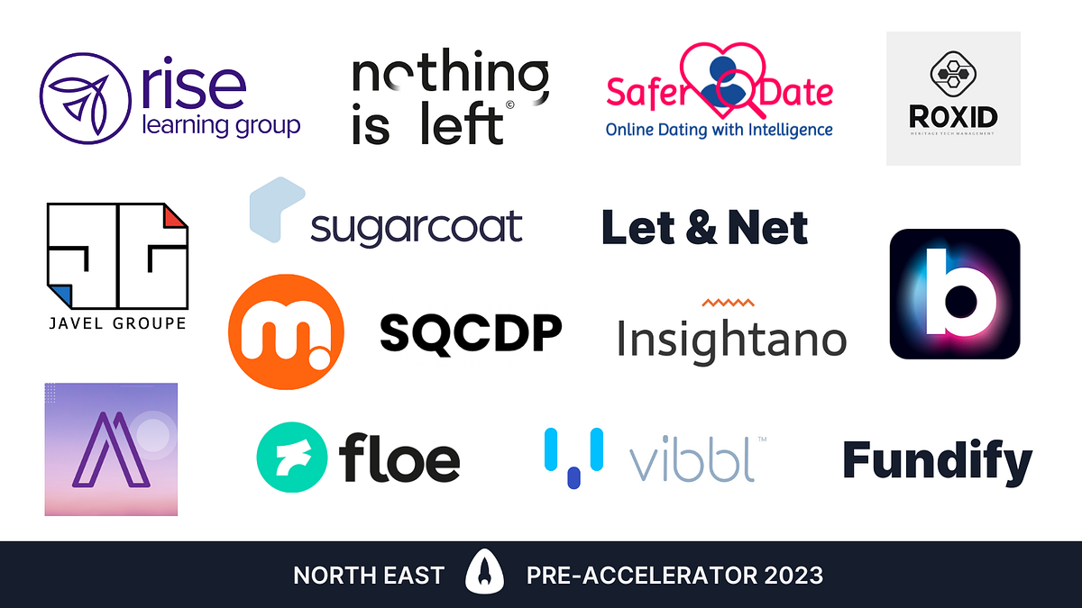 The 15 teams joining the Ignite 2023 Pre-Accelerator | by Ignite Accelerator | Ignite ...