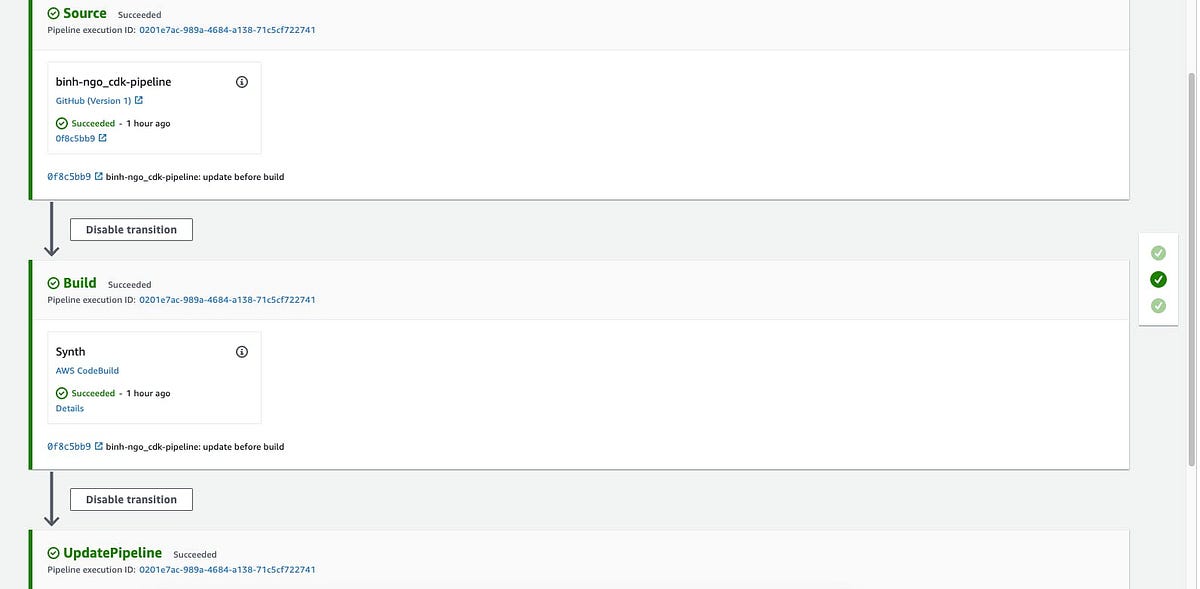 Creating a Github Pipeline for AWS CDK apps | by Binh Ngo | AWS Tip