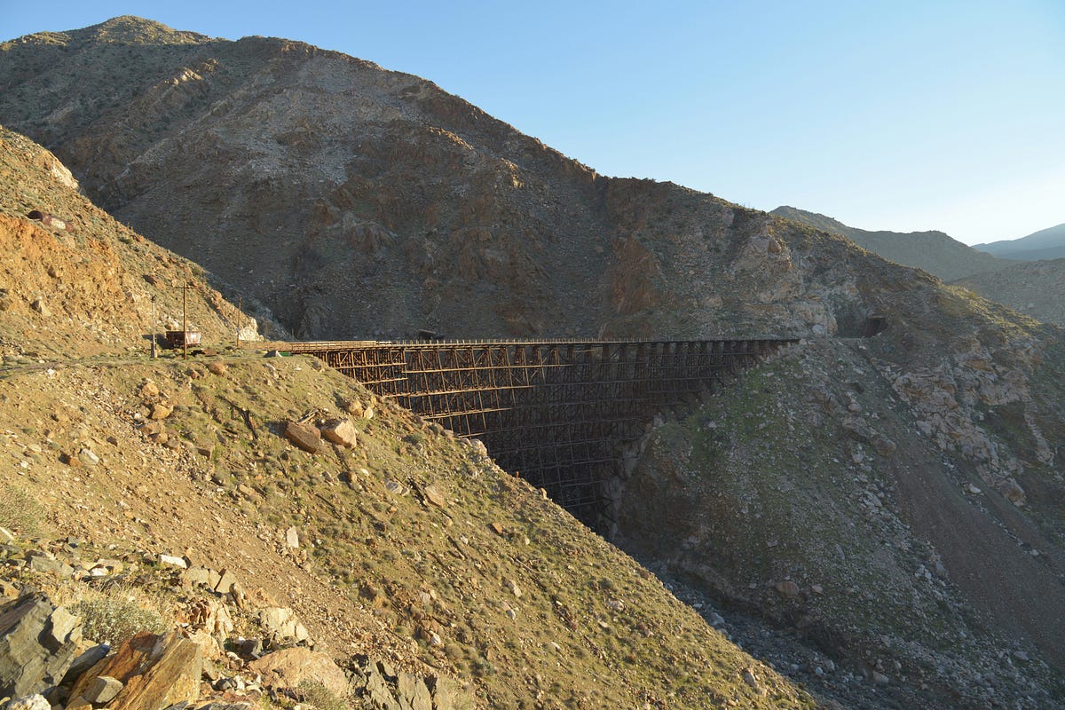 Pydantic for Experts: Multi-Field Validation | by Yaakov Bressler ...