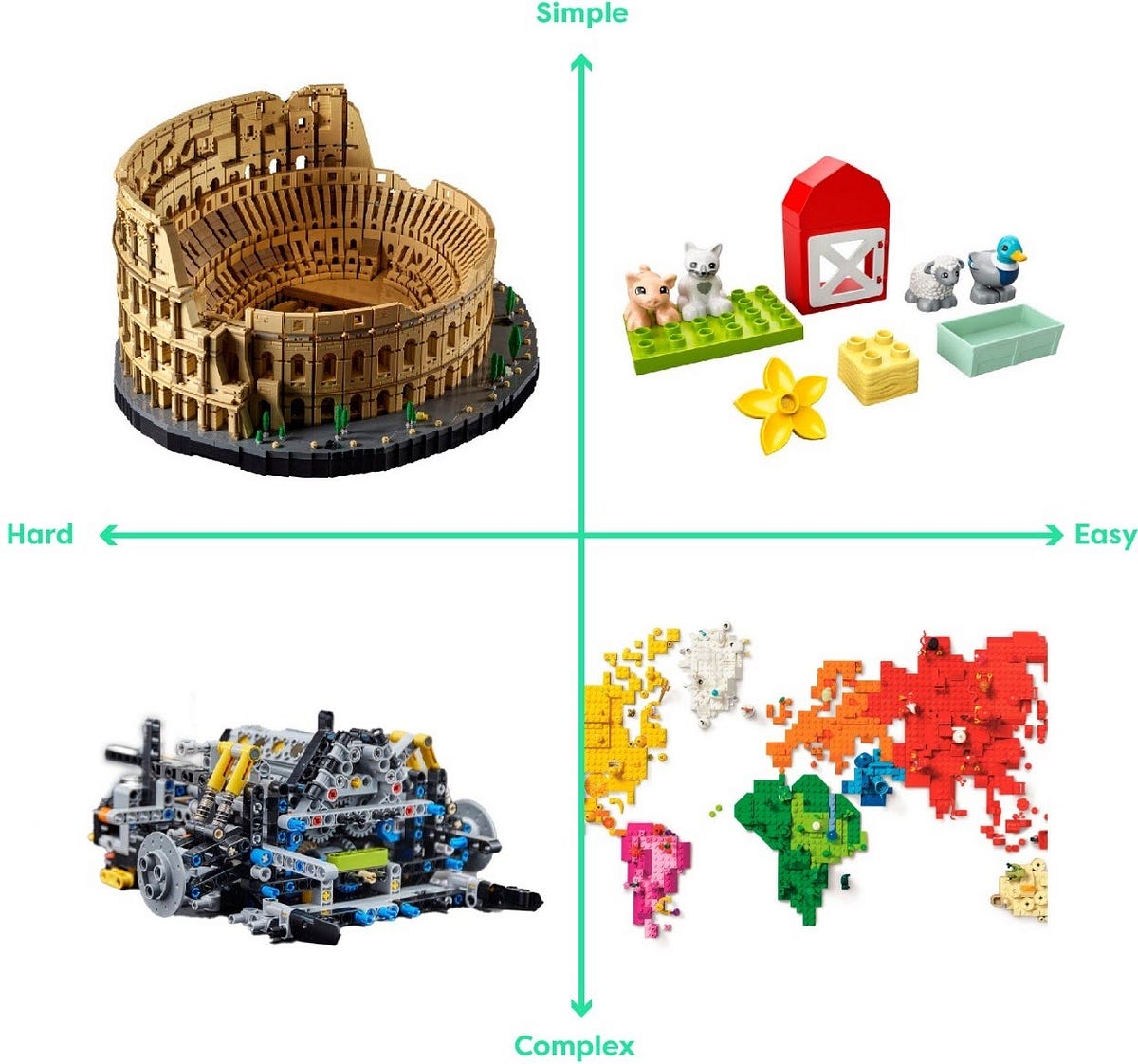 Boring Tech, Pragmatic Engineering, and Complex Challenges | by Rémy ...