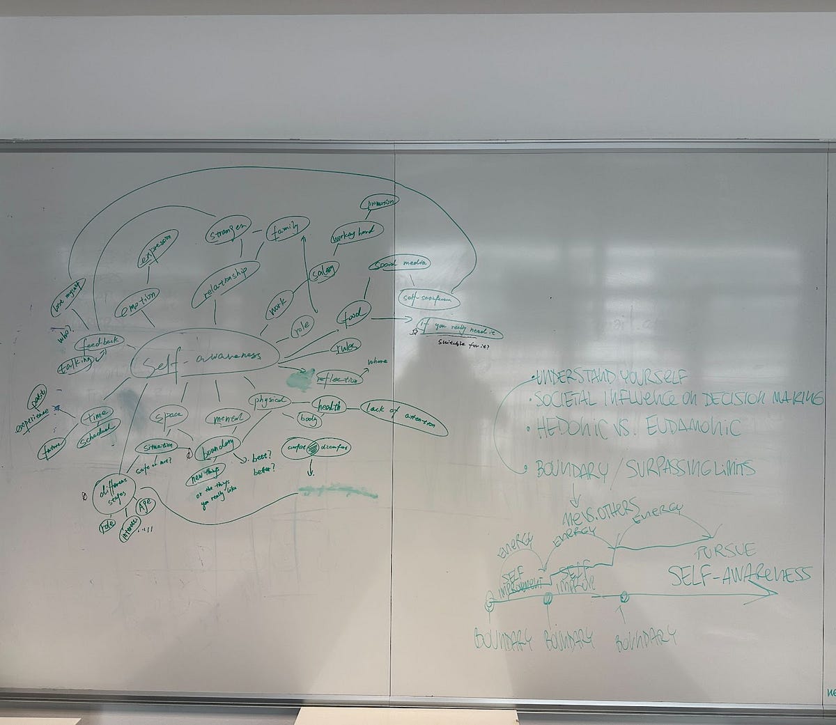What motivates people to continuously challenge their limits to ...