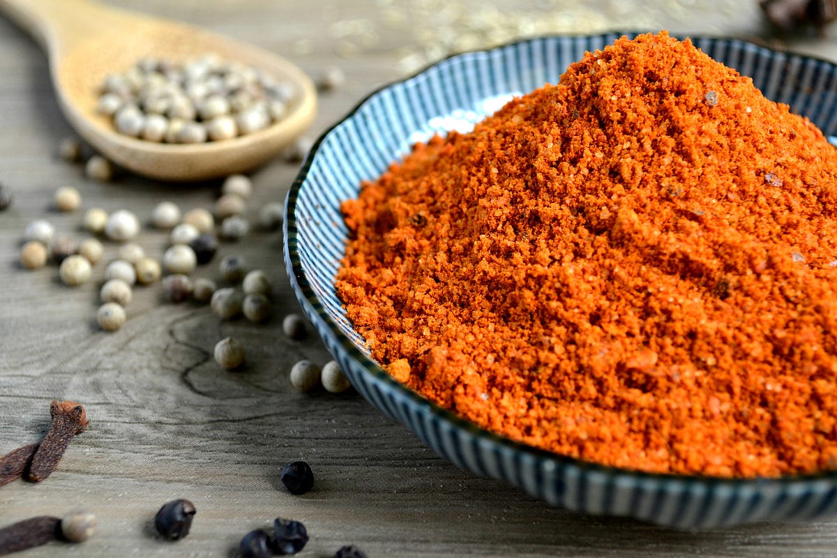 What Is Currying in Programming?. Spice up your code with currying | by ...