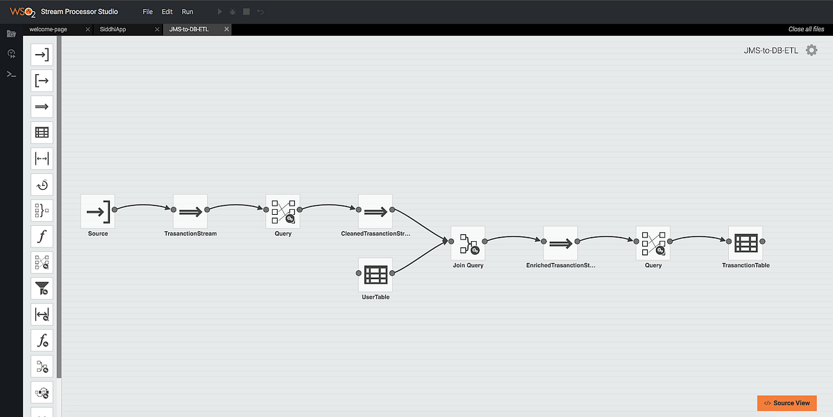 Perform Realtime and Periodic ETL with WSO2 Stream Processor | by ...