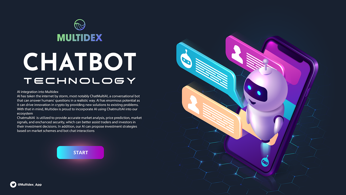 AI technology - Multidex-AI - Medium