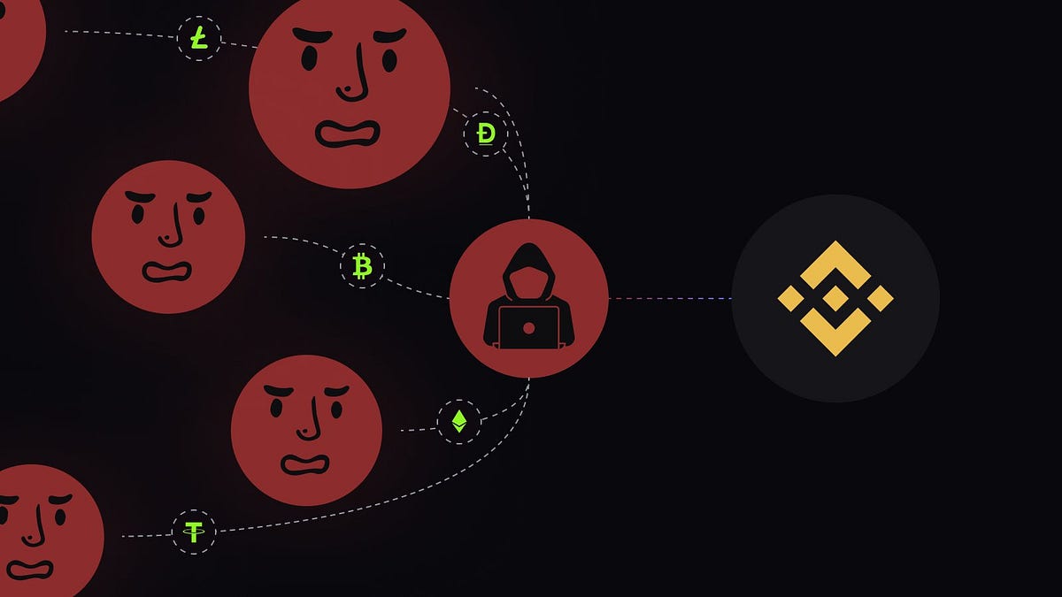 How much money did Sybils get from last Airdrop events | by L1ghtik ...