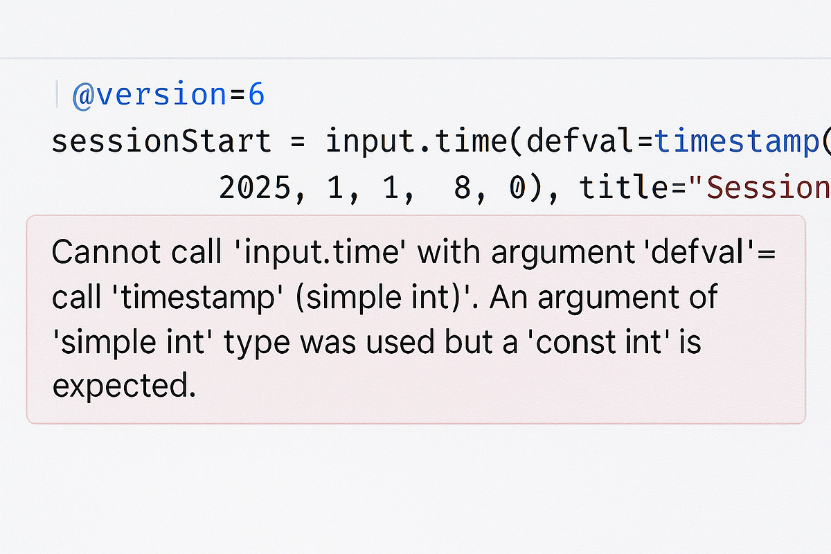 How To Resolve The Inputtime Constant Integer Error In Pine Script V6 By Naveen Sanjula Jul