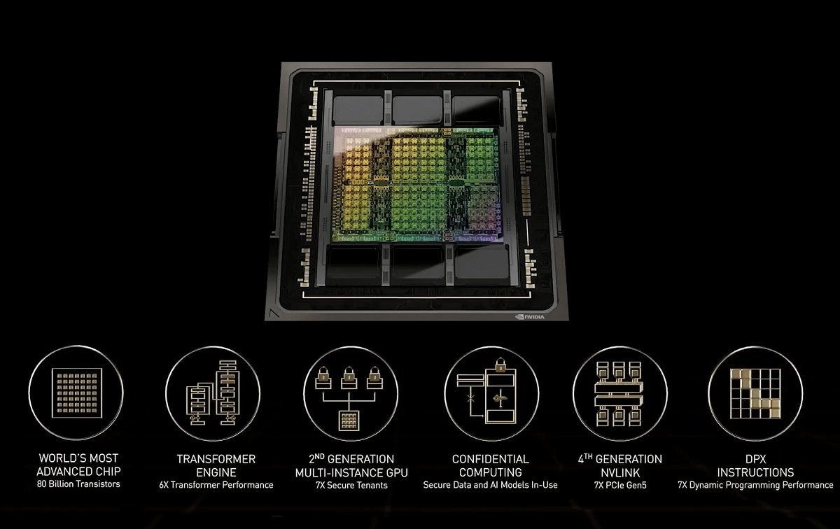 A Practical Guide to GPU Partitioning with MIG on On‑Prem Servers and ...