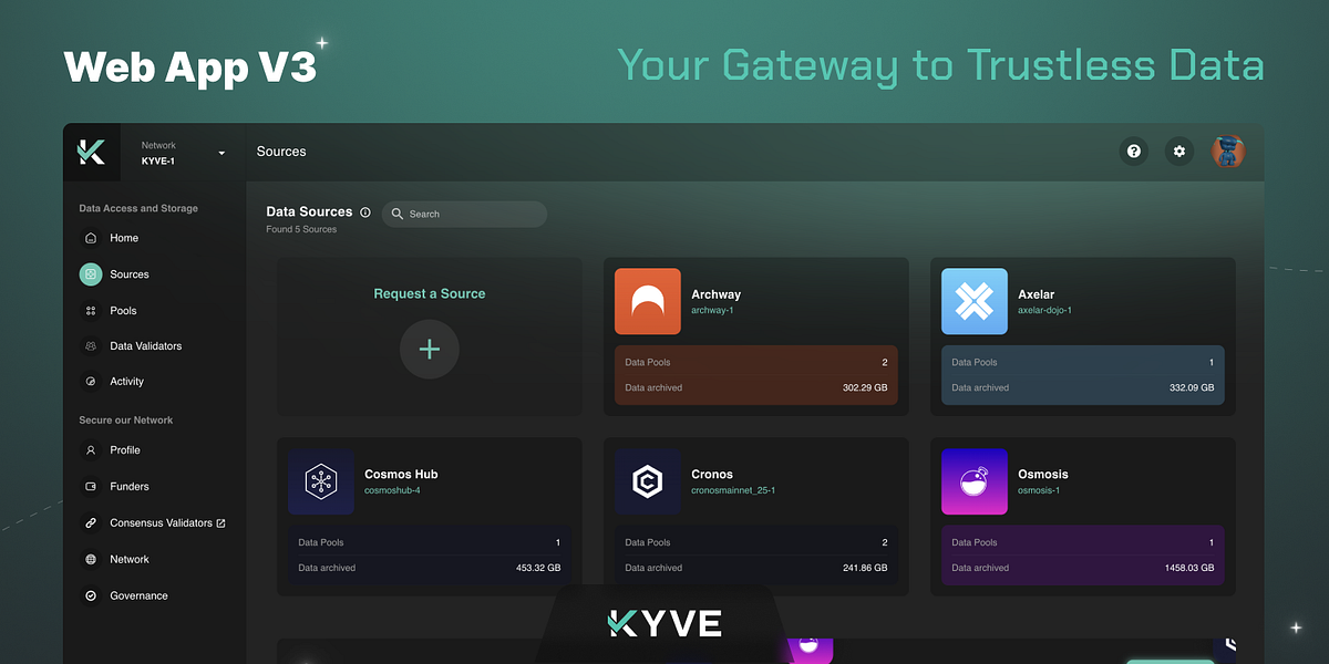 Unveiling KYVE’s Web App V3: Data Query Playground, Network Sync In A Few Clicks, Custom Bull ...