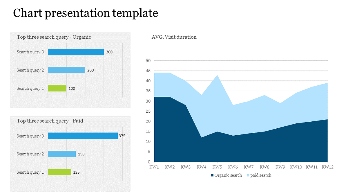How to Make Your Data Stand Out with Chart Presentation Templates? | by ...