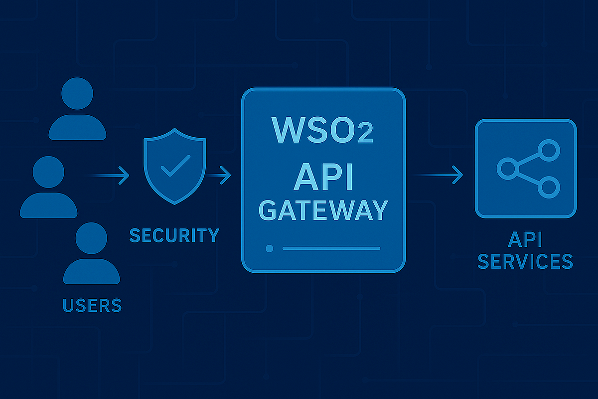 Building IP-Based Security Controls For Your APIs in WSO2 API Manager | by Bernardo Rodrigues ...