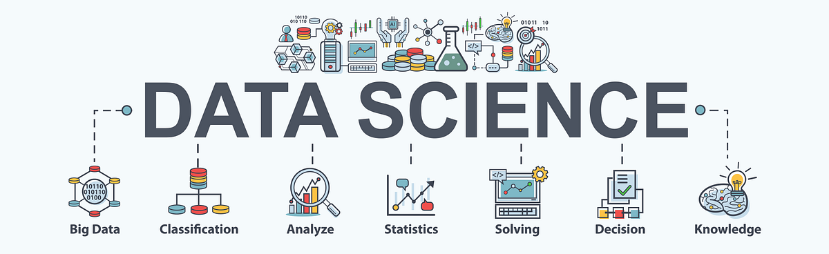 The Basics of Data Science: What You Need to Know | by Rhythm Bhavsar ...