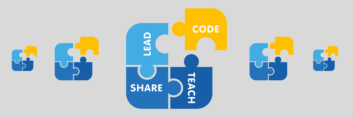 Introducing the July 2020 Cohort of CodeHS Teacher Trainers | by CodeHS | Read Write Code