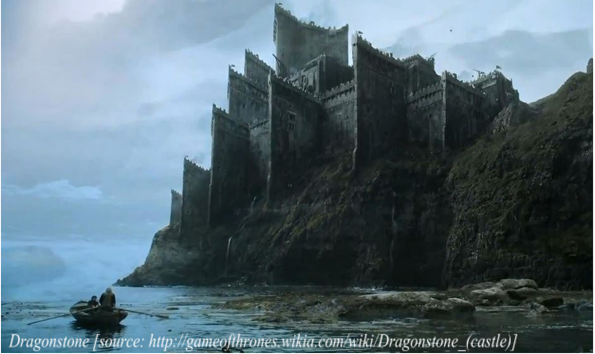 The Relationship Between Architecture and Power in Game of Thrones | by ...