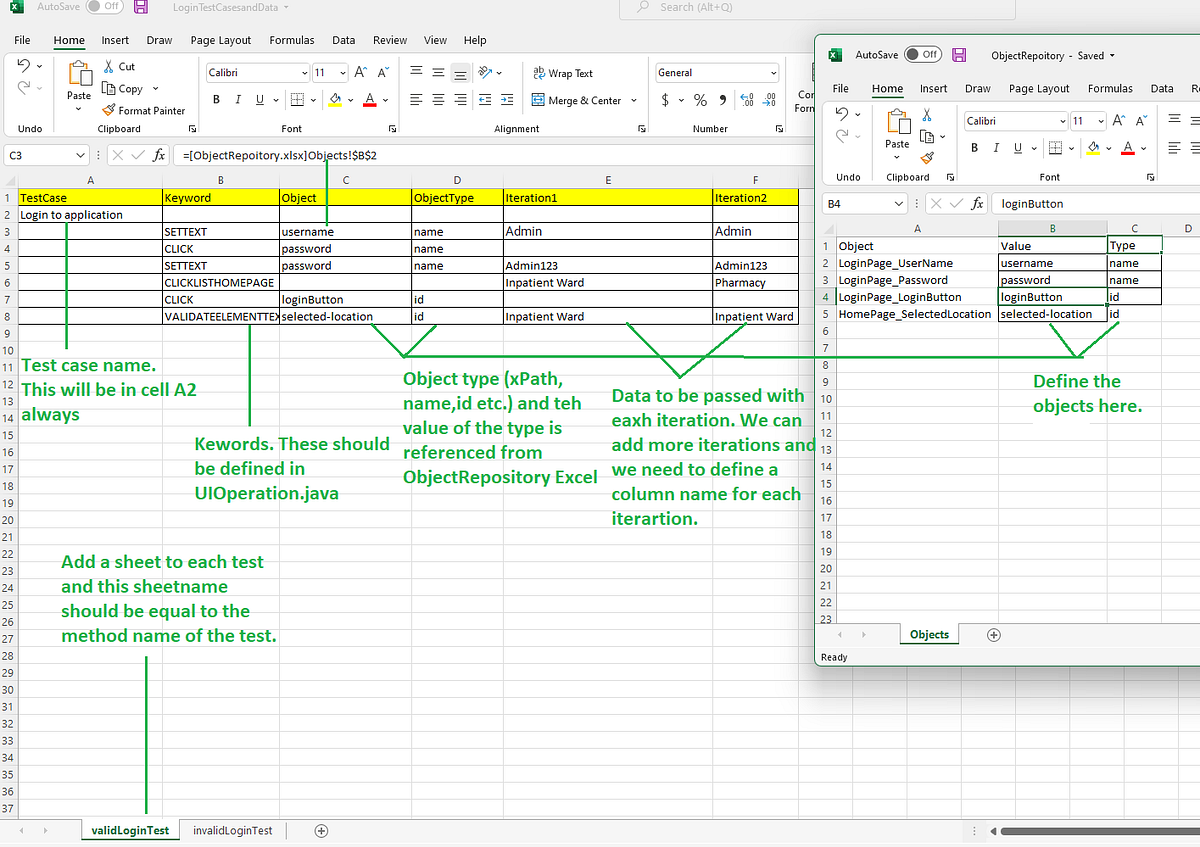 Test Automation Framework with Selenium, TestNG and Excel | by Jinesh ...