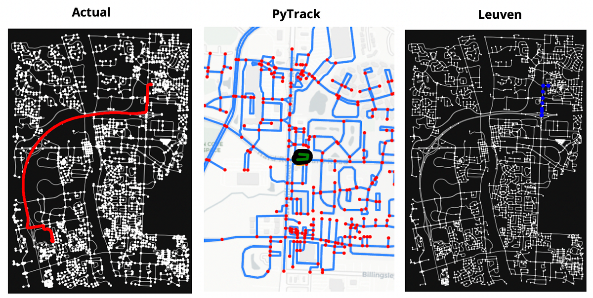 Heinz College — 99P Labs Capstone Project: Traffic Flow Estimation ...