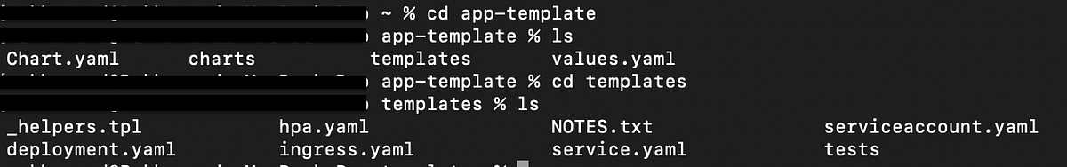 How to Use a Reusable Helm Chart to Deploy Many Kubernetes Apps | by ...