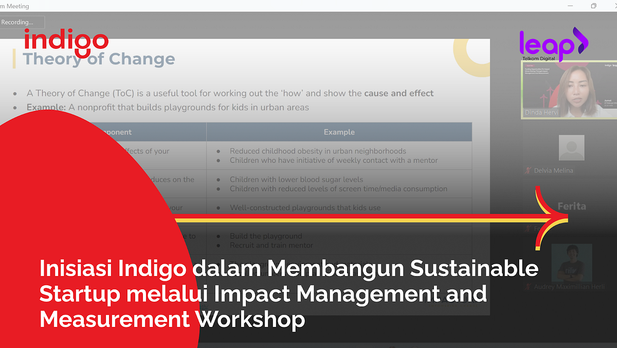 Inisiasi Indigo dalam Membangun Sustainable Startup melalui Impact ...
