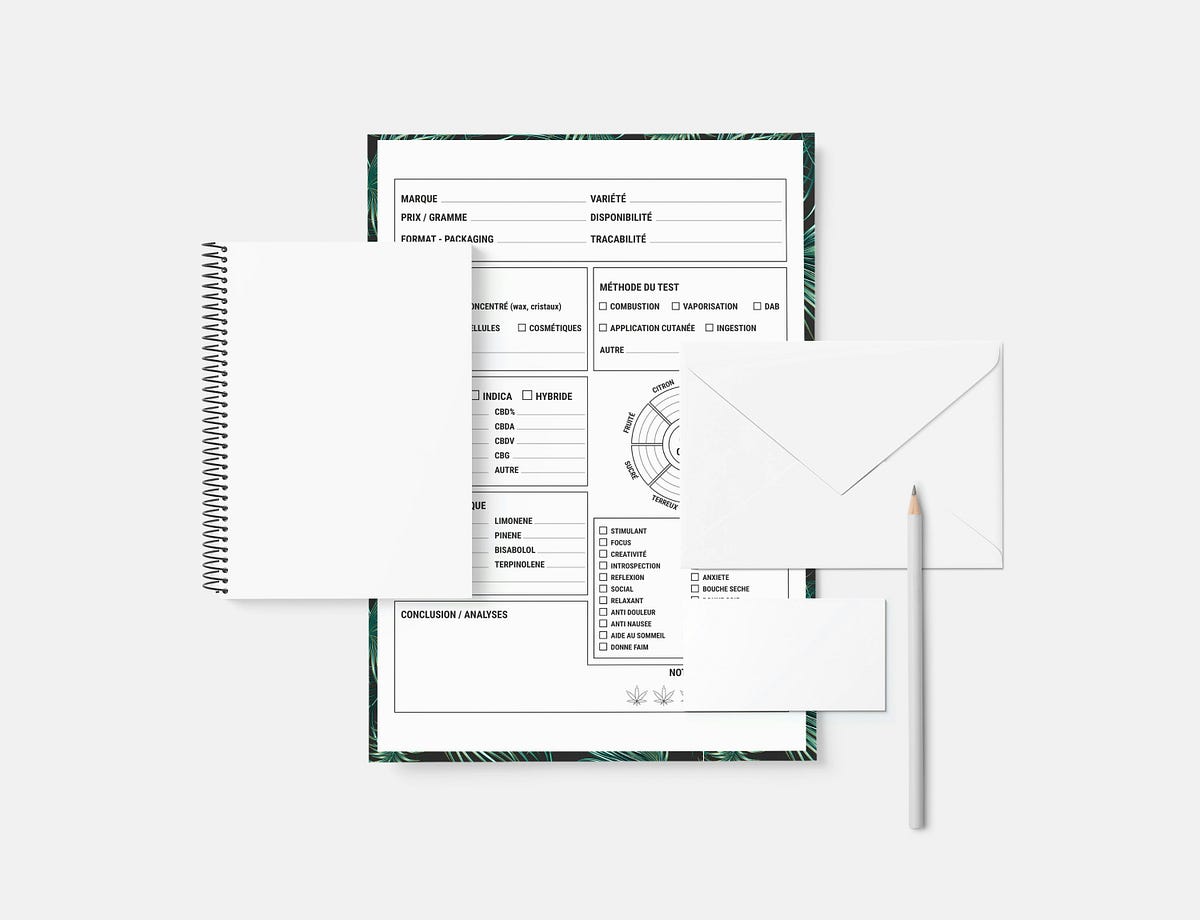 Lean Documentation: Why It Matters | by Supriya | Women in Technology | Nov, 2025 | Medium