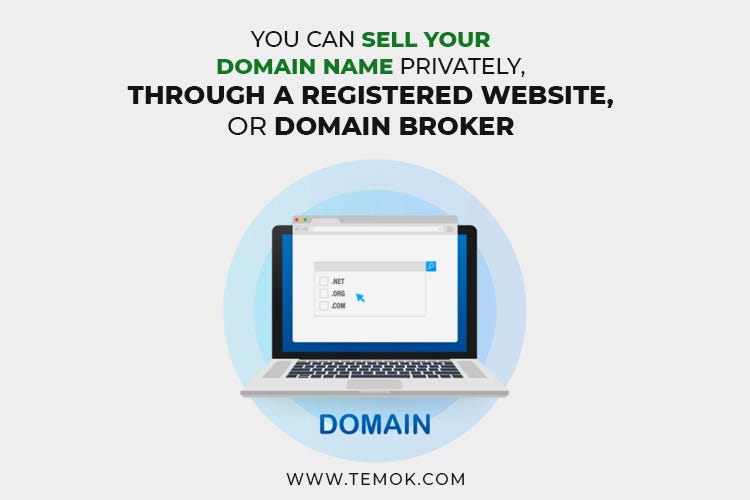 Best Way to Sell a Website Domain: Proven Strategies for Success | by ...
