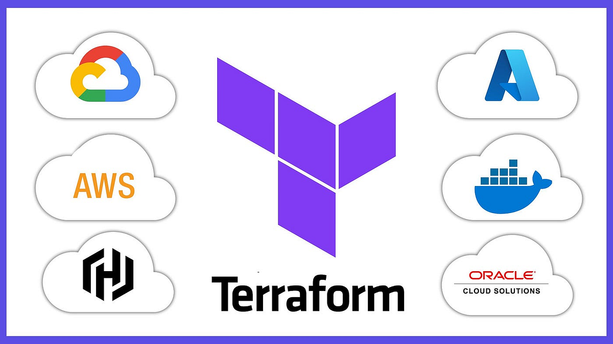 Introduction to Terraform: Building Your Infrastructure the Smart Way | by Sivasothy Tharsi | Medium