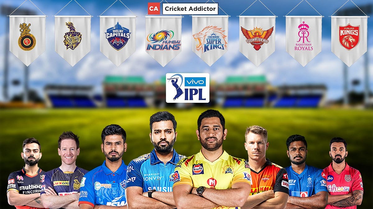 IPL Powerplay Score Prediction using AWS Lambda | by Suman kanukollu ...