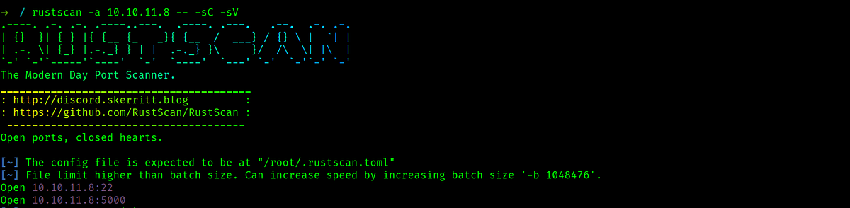 Headless: HackTheBox Machine Walkthrough | by adilsalim | Jul, 2024 ...
