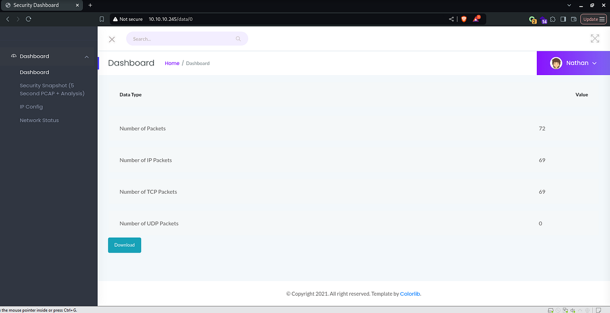 Cap Hack The Box Cap Is A Hack The Box Lab Containing An… By Liornahum Medium