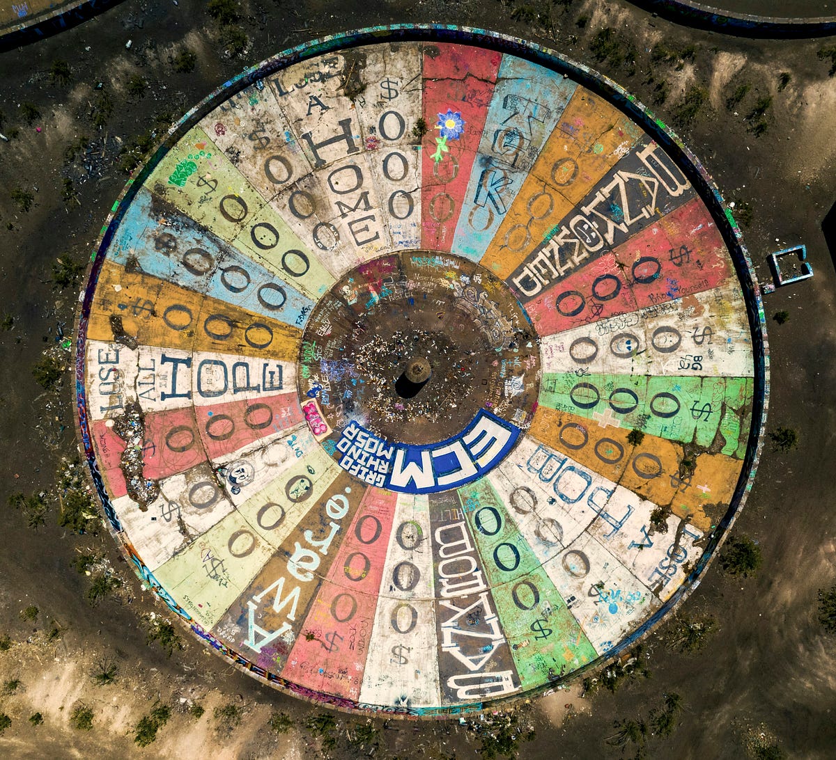 The Wheel Deal. When philanthropy doesn’t come from… | by George ...