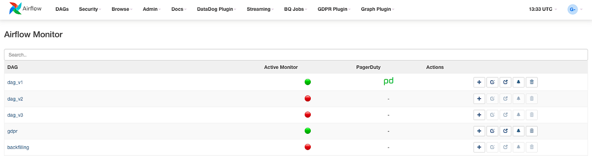 Customizable feature using Airflow Plugins | by Giseung Beak | Apache Airflow | Medium