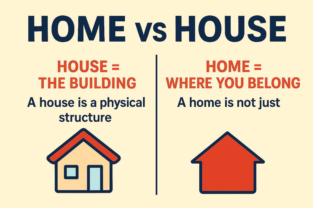 Home vs House: What’s the Difference and When to Use Them? | by ...