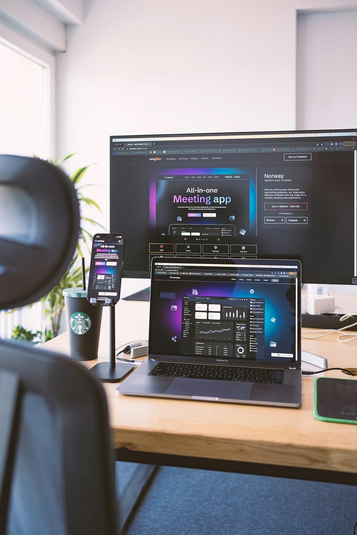 The Ultimate Guide to Responsive Web Design in 2024 | by Hunter ...