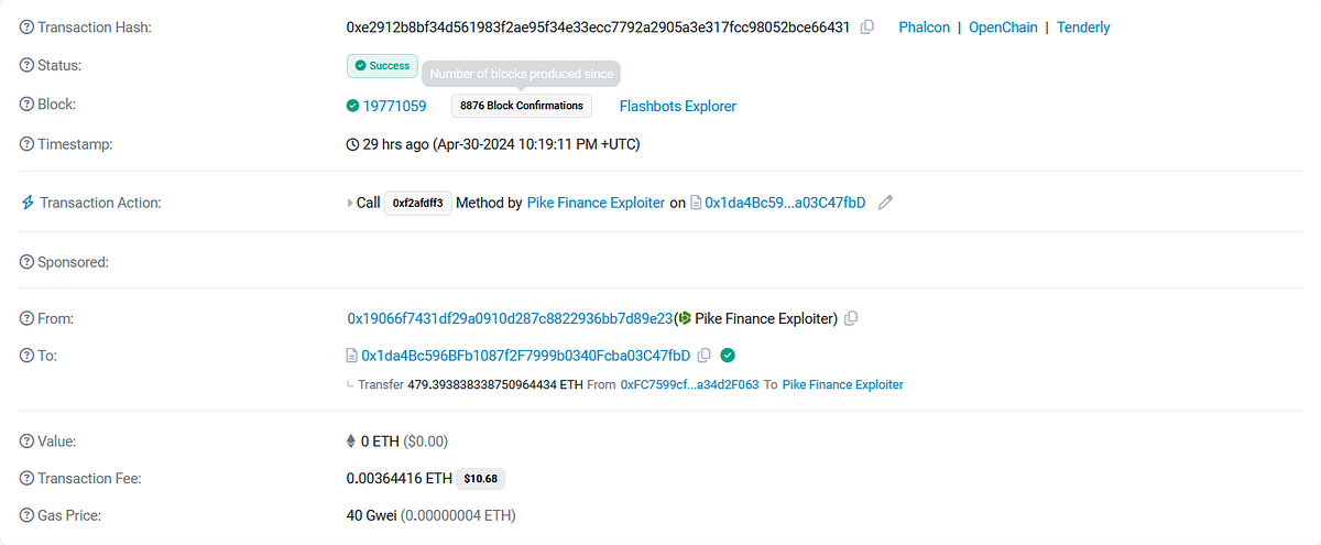 Pike Finance Hack Analysis. Overview: | by Shashank | SolidityScan