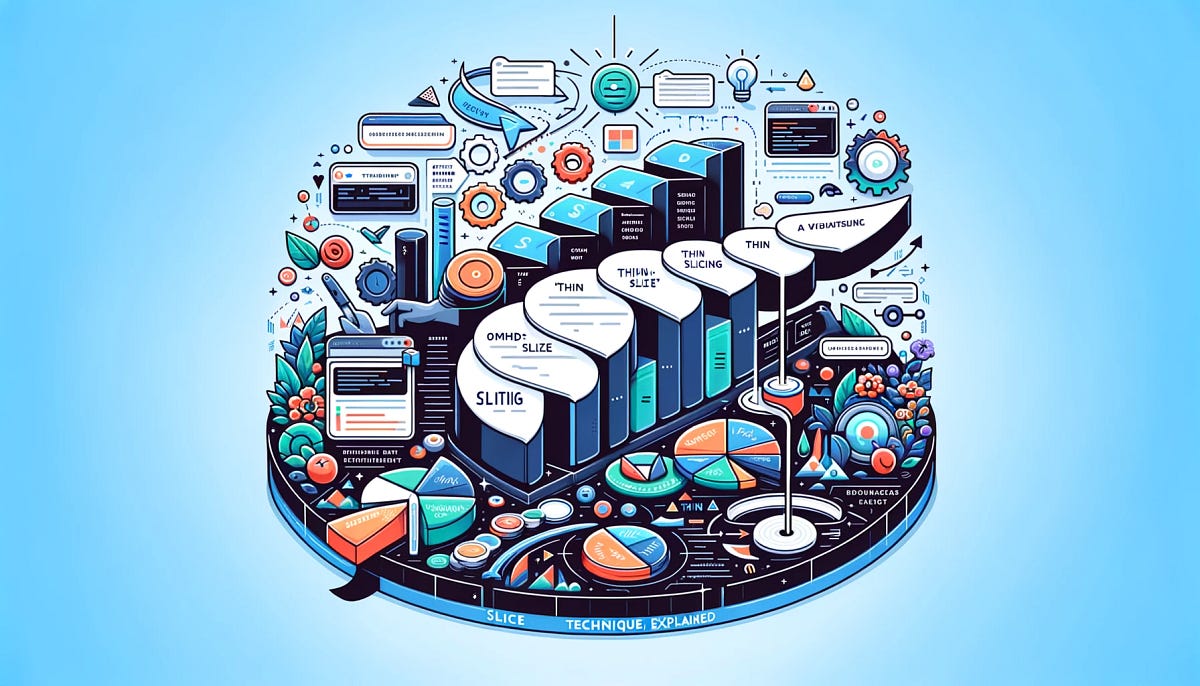 Agile ‘thin slice’ technique: Explained | by Chris King | newmathdata