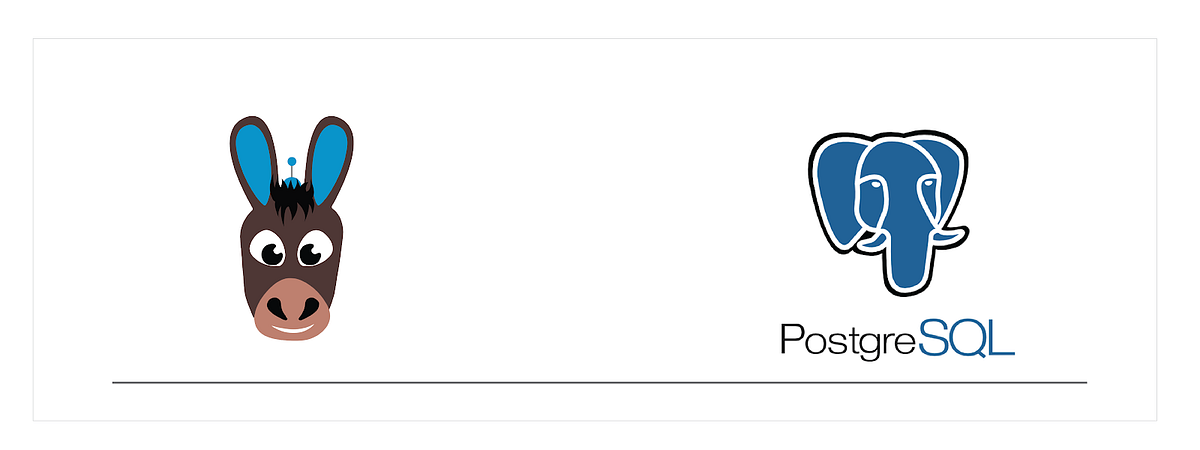 PostgreSQL anywhere — via Kubernetes with some help from OpenEBS and ...
