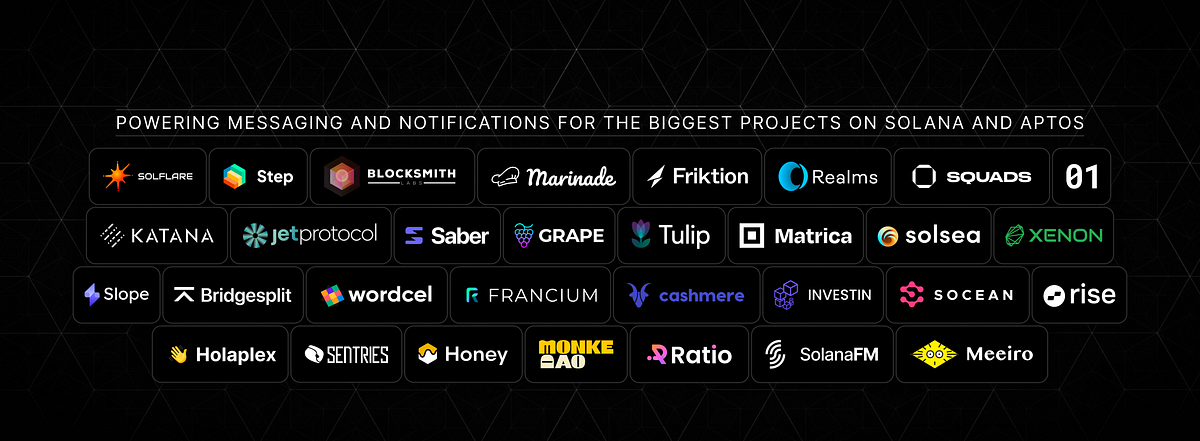 Dialect Labs Deep Dive. “If we look at how standards get… | by Vahap Canpolat | Medium