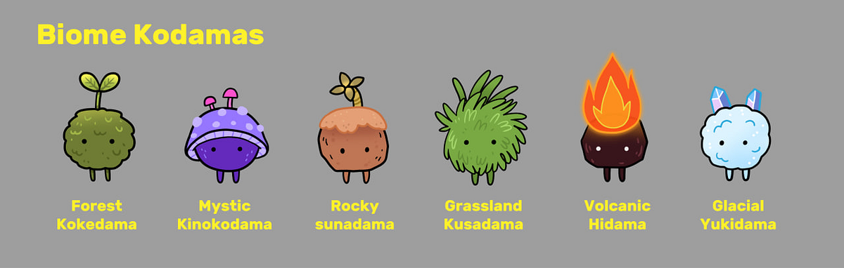 Kodamas are cute.. Hi Everyone, | by Continuum World | Medium