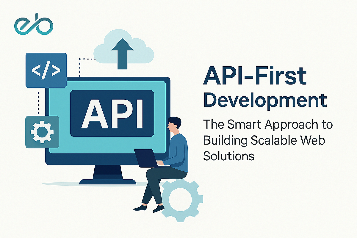 API-First Development: The Smart Approach to Building Scalable Web Solutions | by EitBiz ...