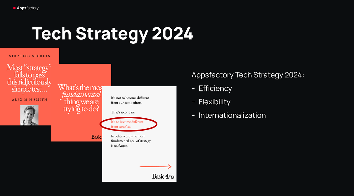 Appsfactory’s Tech Strategy 2024: Our Triad for Growth | by Appsfactory ...
