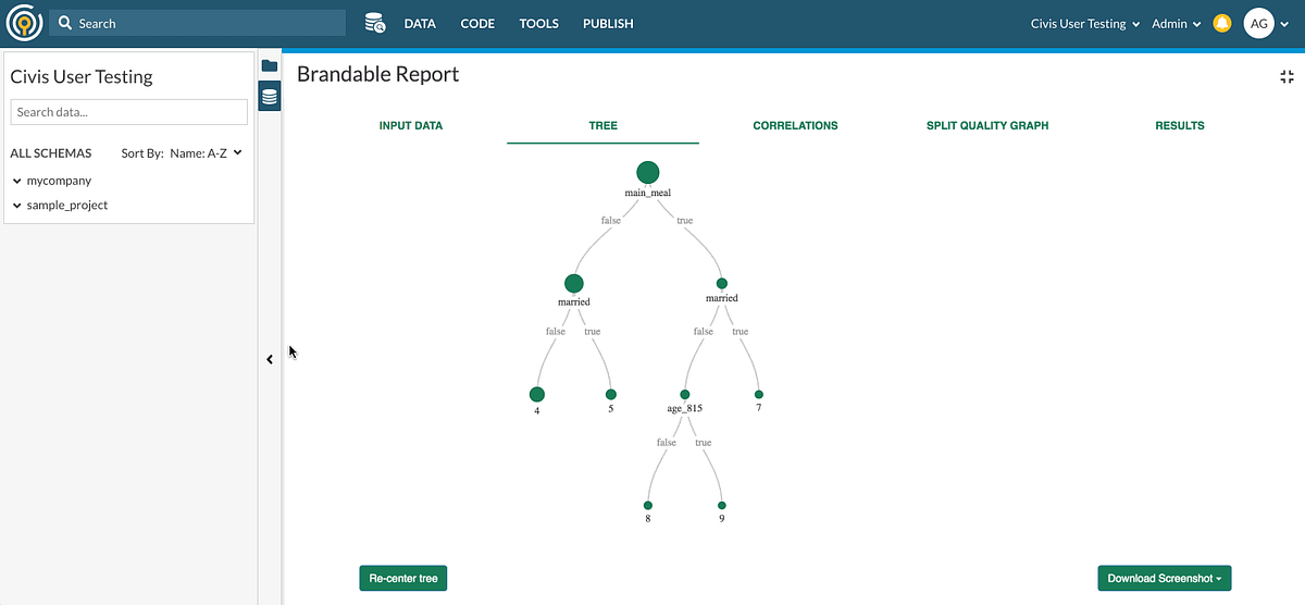 Improving Organization and Access on Civis Platform | by Civis Analytics | Medium