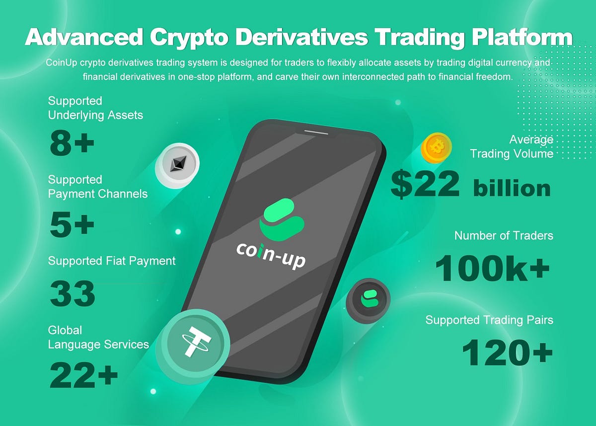 CoinUp - Blockchain Globe. CoinUp, the world’s leading crypto… | by ...