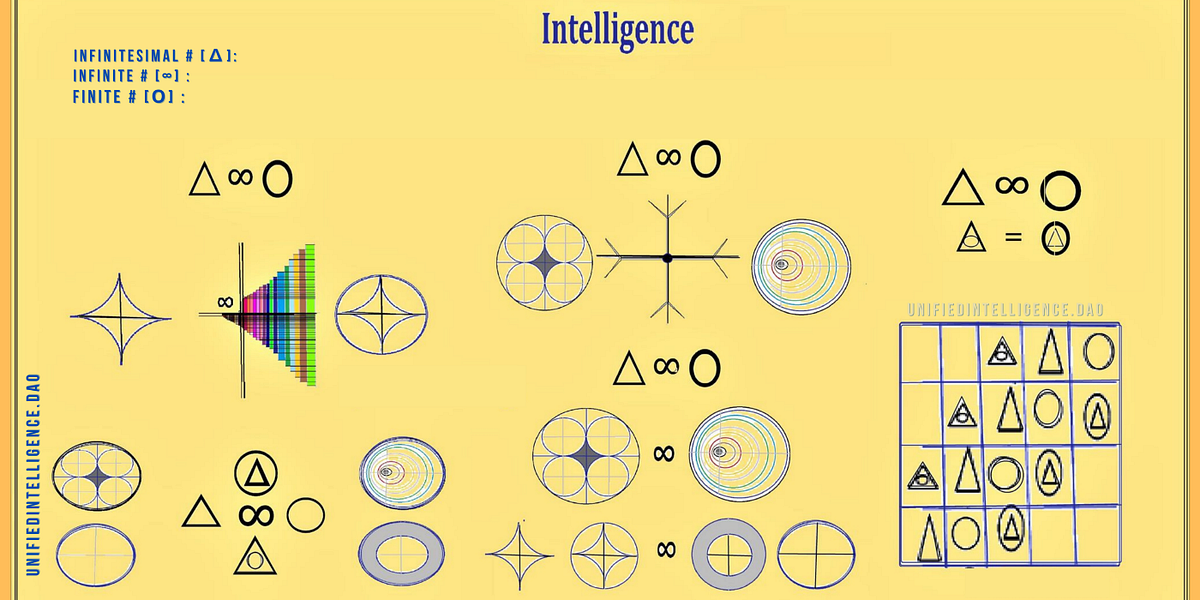 The Language of Intelligence. What is Intelligence? | by Universal ...