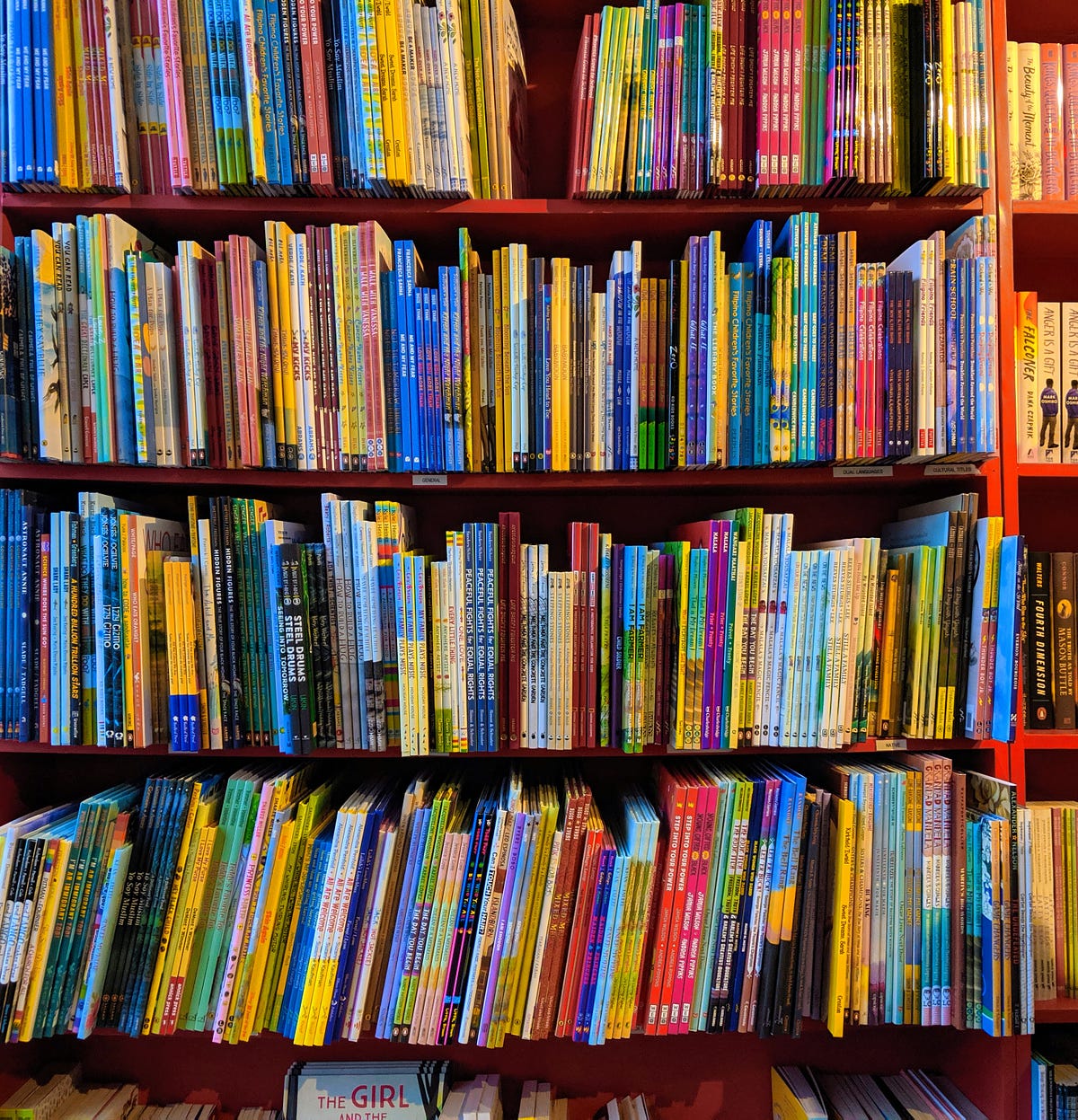 Childrens Book Review. Books my son and I have read in April | by Kay ...