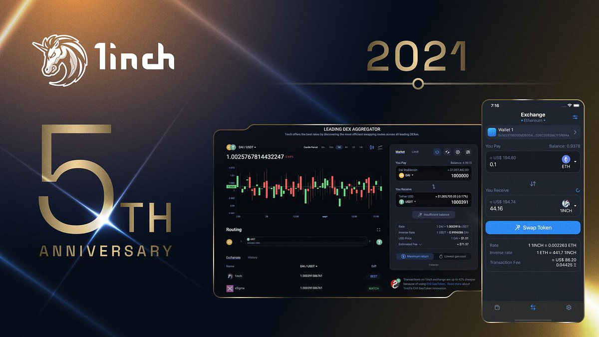 Looking back on 5 years of innovation: 1inch in 2021 | by 1inch Network ...