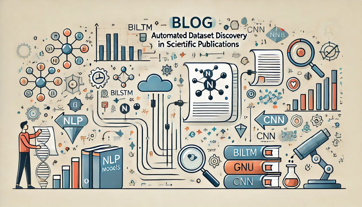 Unveiling the Power of NLP: Automated Dataset Discovery in Scientific ...