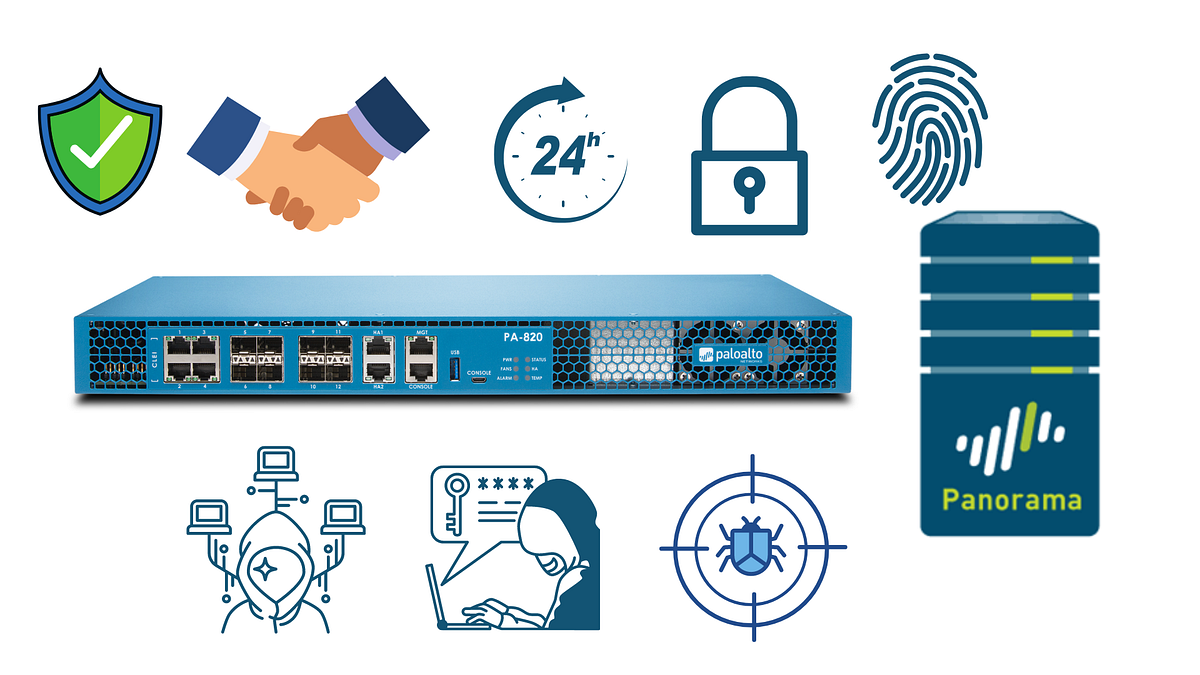 Palo Alto Firewall Traffic Logs Key Concepts | by CyberBruhArmy | Medium